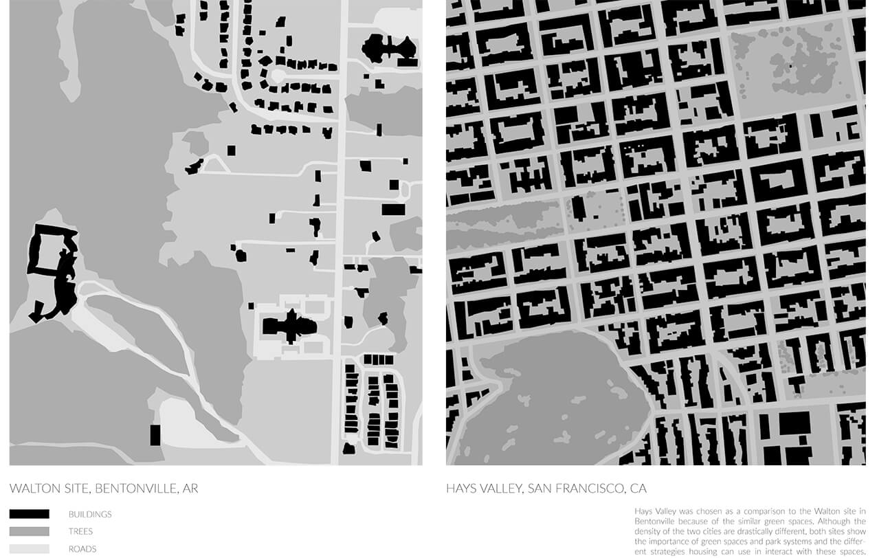 Housing Northwest Arkansas Studio